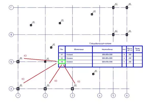СПДС GraphiCS — российское ПО. Описание, задачи, демоверсия.