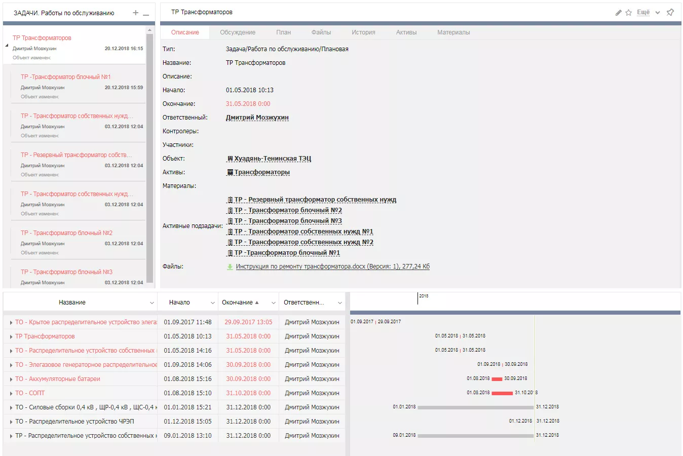 SODIS Building SMIS — российское ПО. Описание, задачи, демоверсия.