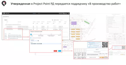 Project Point. Среда общих данных — Отзывы